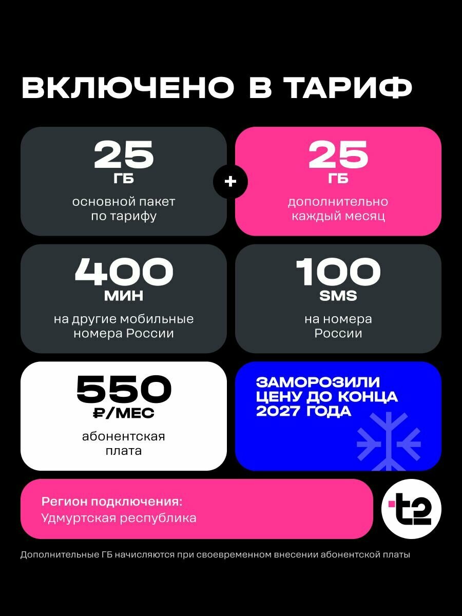 Сим-карта t2 Тариф Мой онлайн для Республики Удмуртской — фото 1