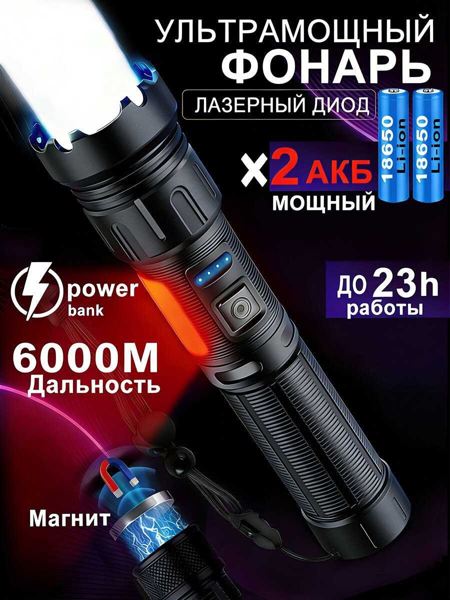 Фонарик аккумуляторный ручной мощный, Фонарик тактический, С зумом, С индикатором заряда