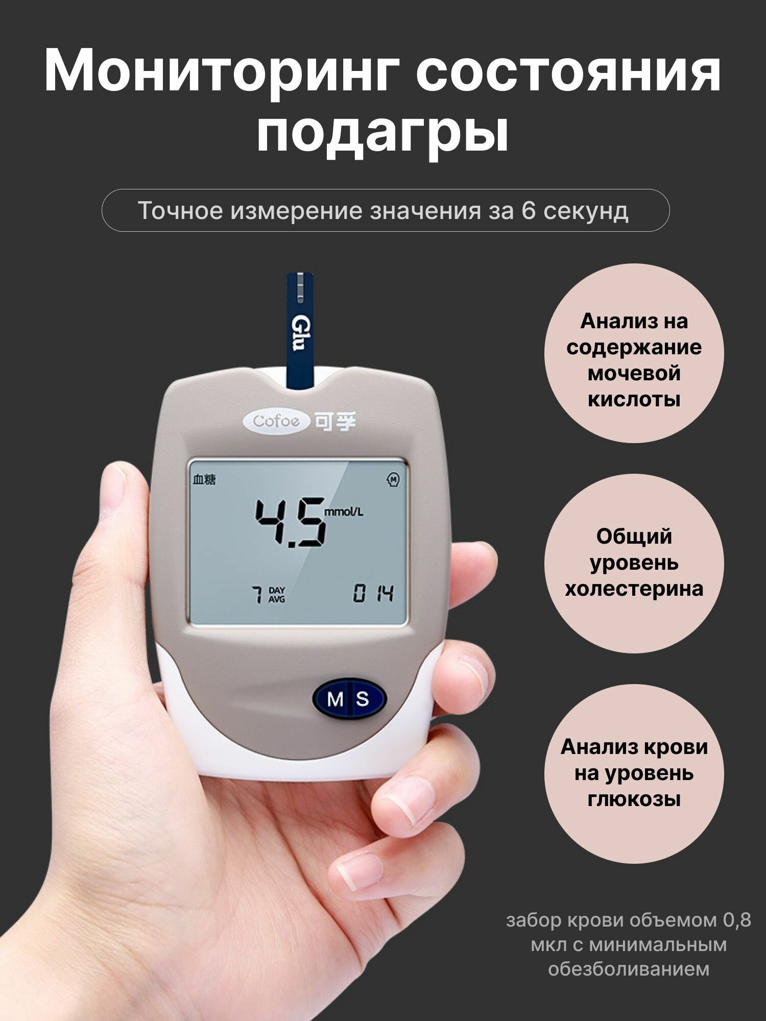 Анализатор портативный