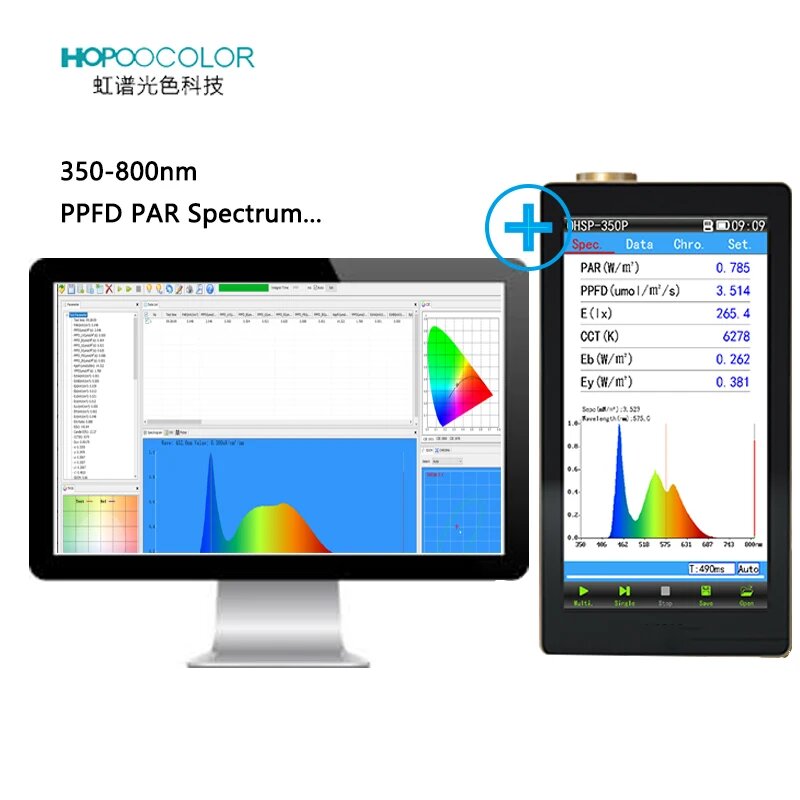 CCT CRI Meter Люкс Анализатор спектра OHSP350P PAR PPFD Тестовый измеритель
