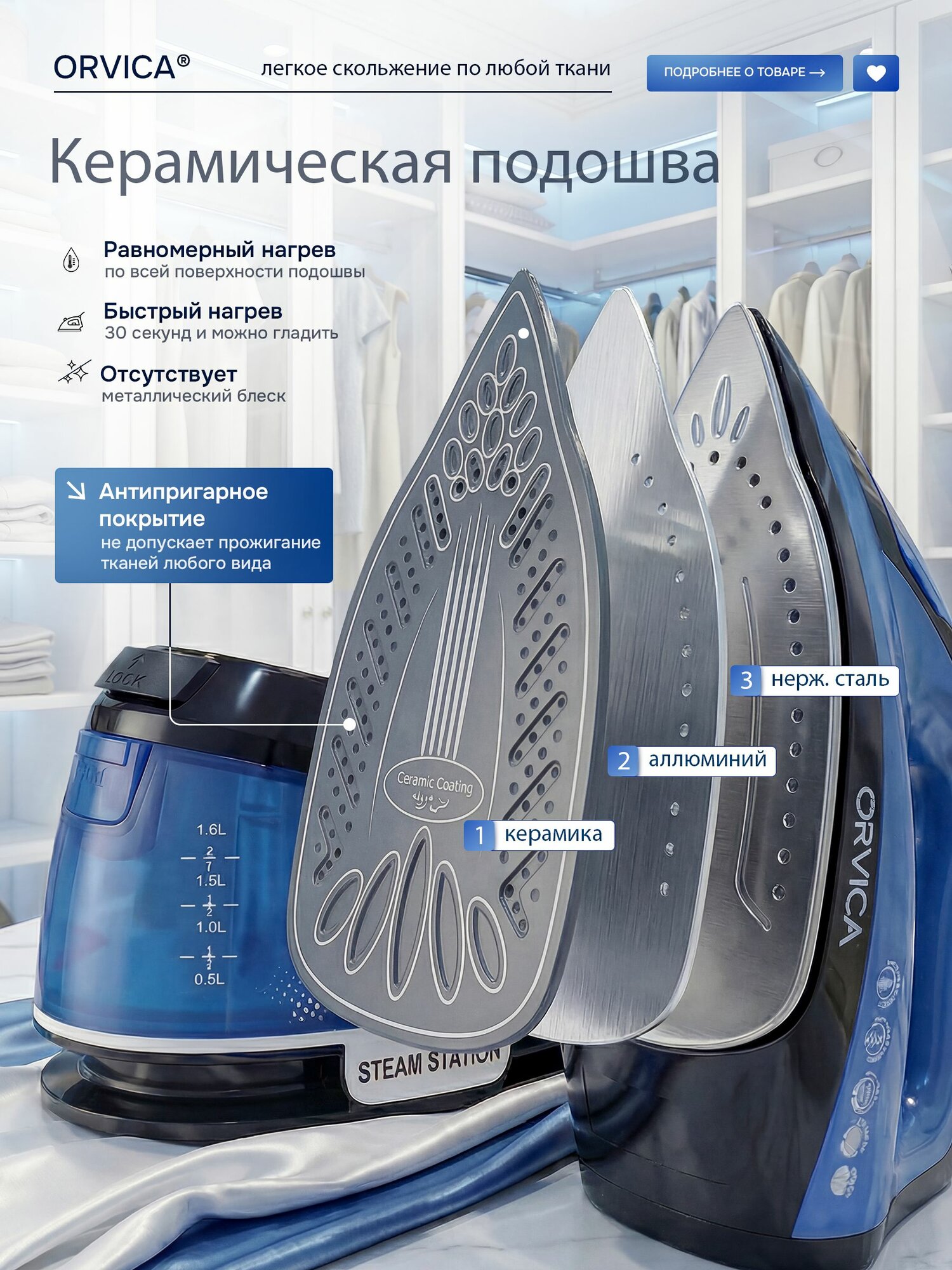 Парогенератор, 3600 Вт, 1,6 л