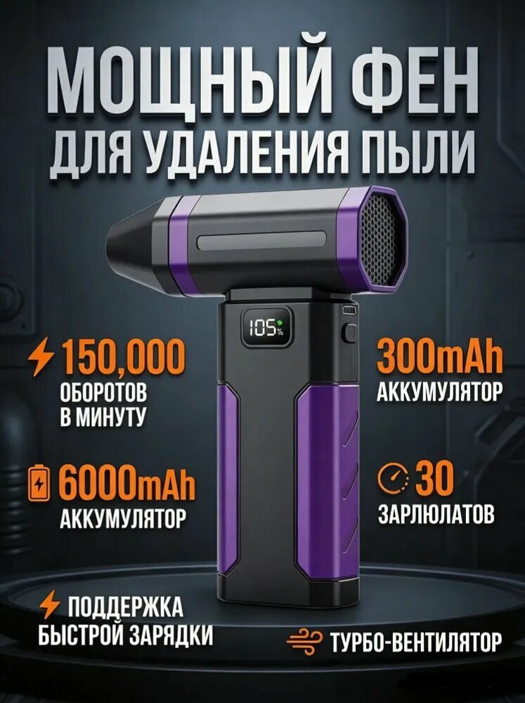 Мощный турбовентилятор 150000 об/мин, беспроводная воздуходувка для авто и дома, 6000 мАч
