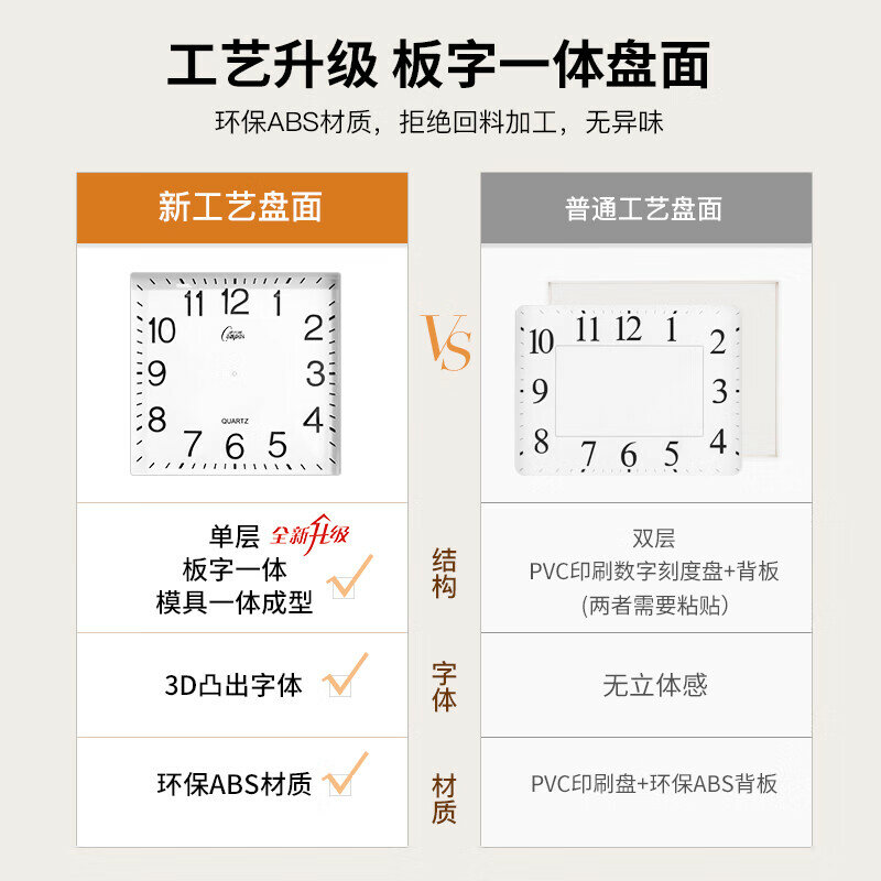 Compas (Compas) Wall Clock Living Room Square Simple Clock 2024 New Quartz Clock Wall Clock 3375 Oak Color 34cm