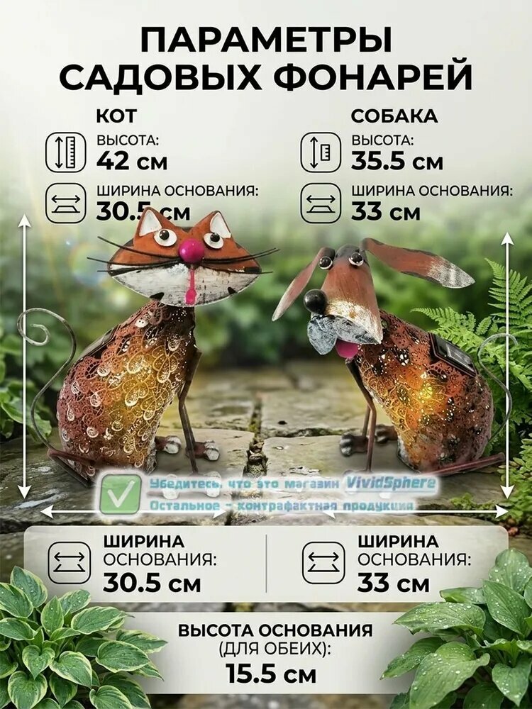 Фигурка садовая — фото 1