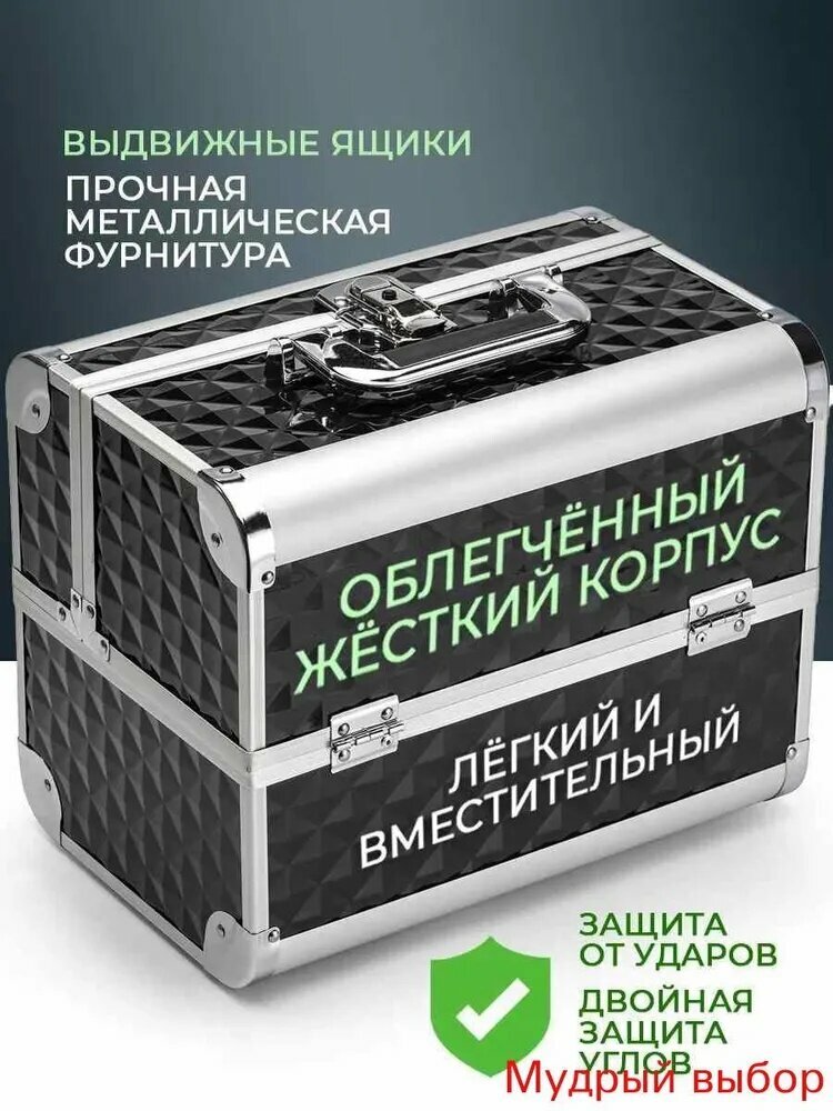 Бьюти-кейс