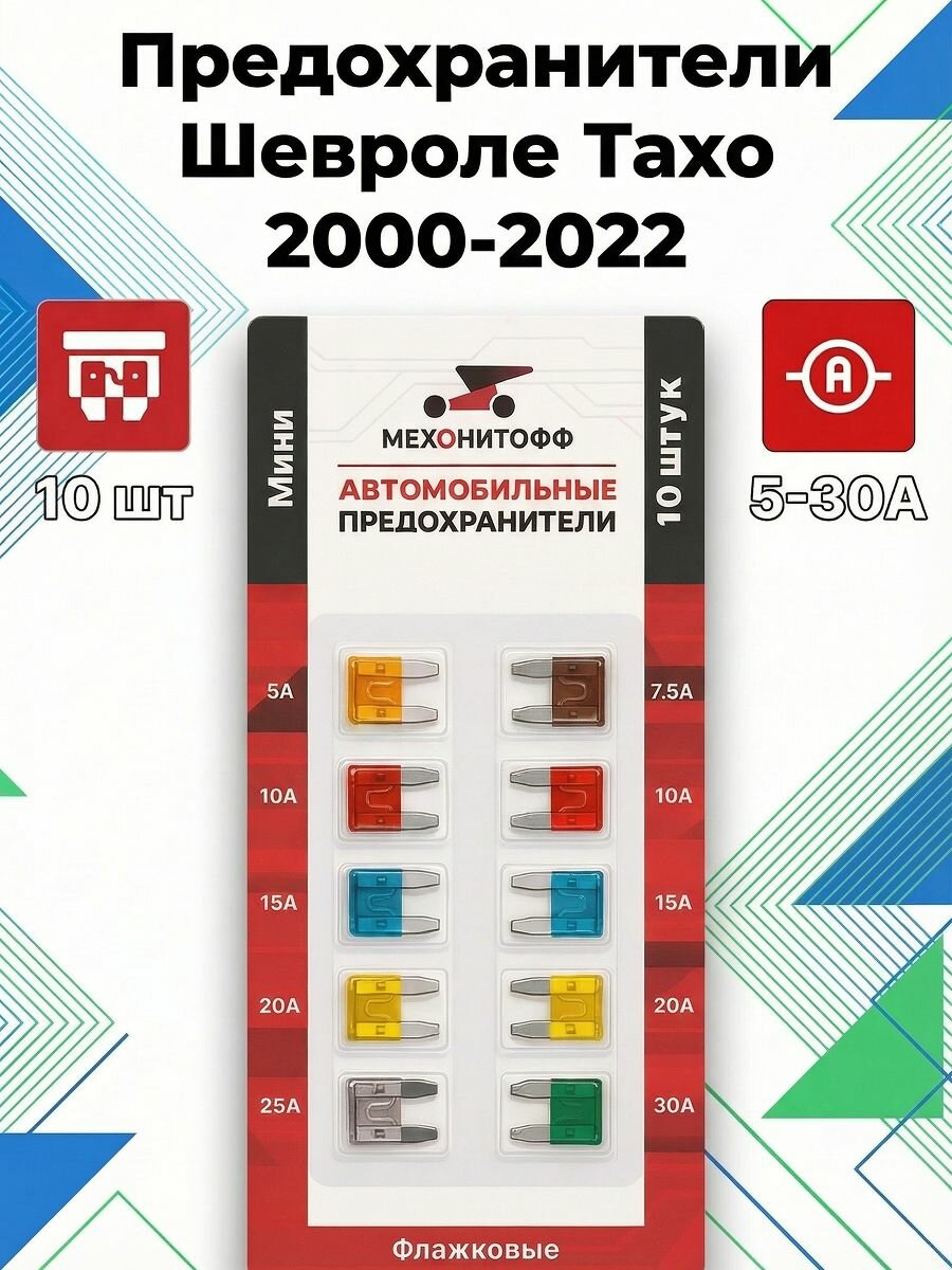 Предохранители Шевроле Тахо 2000-2022 набор 10 шт Мини / Chevrolet Tahoe