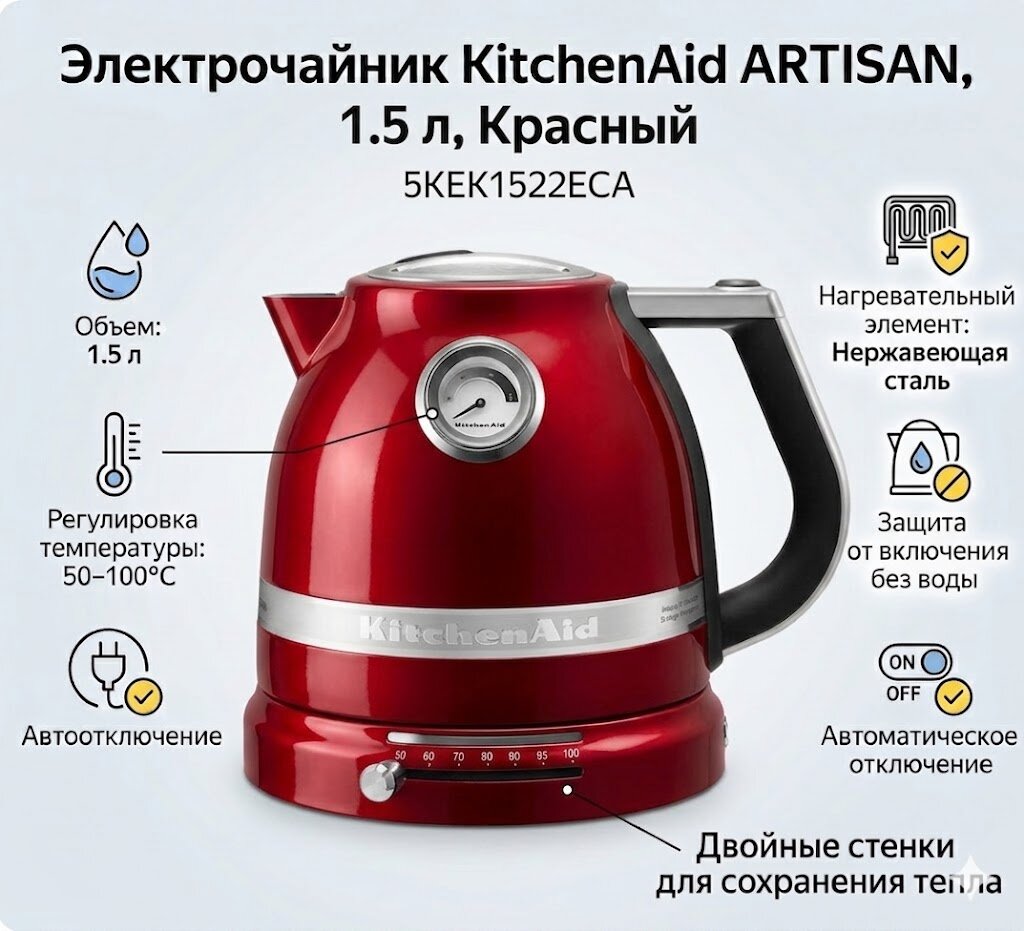 Электрический чайник KitchenAid Artisan 5KEK1522EER, красный