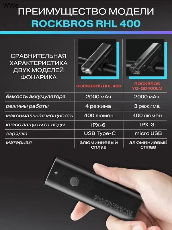 Фонарь для велосипеда — фото 1