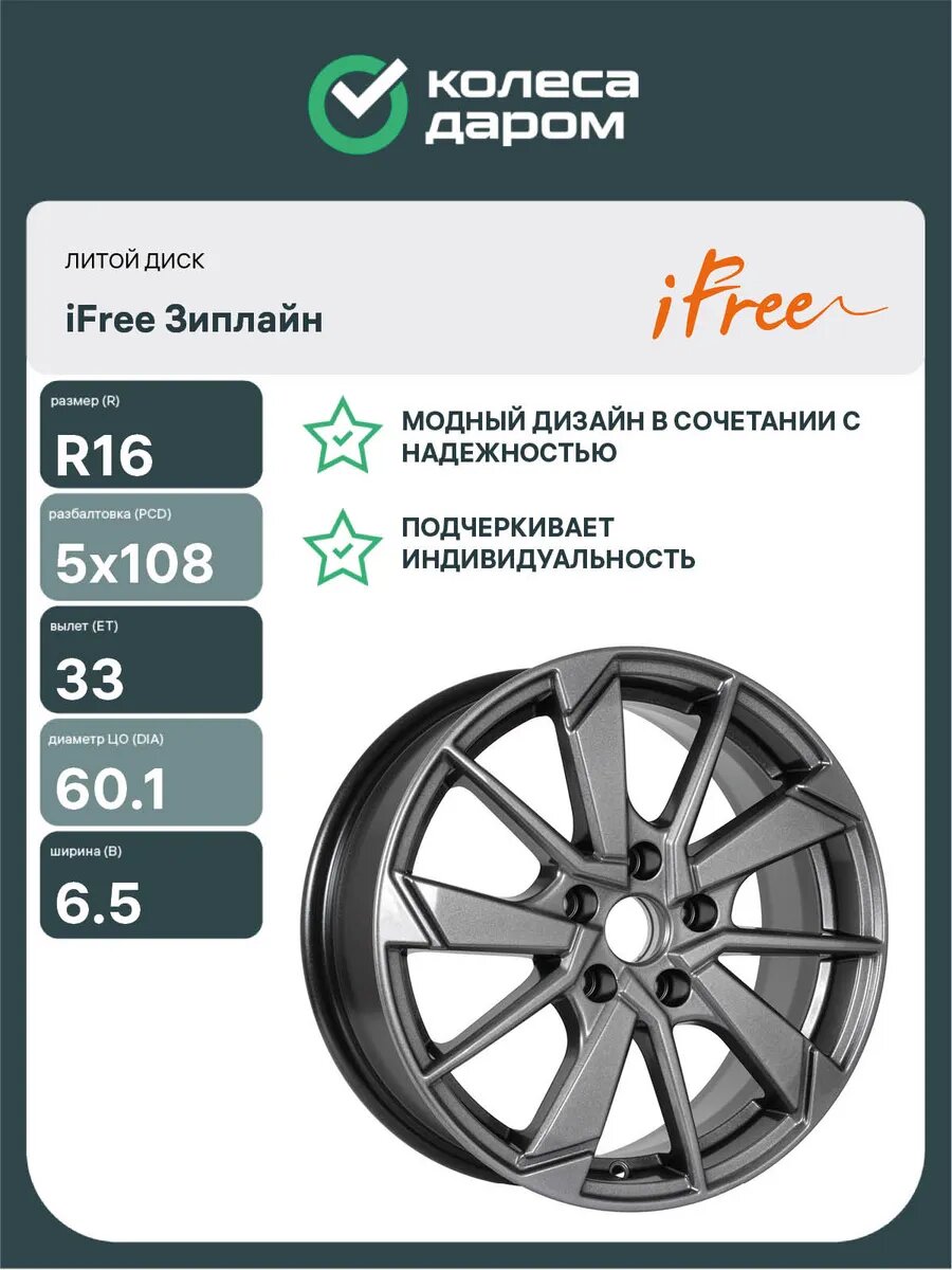 Диски литые Зиплайн R16х6.5 5x108 ET33 DIA60.1