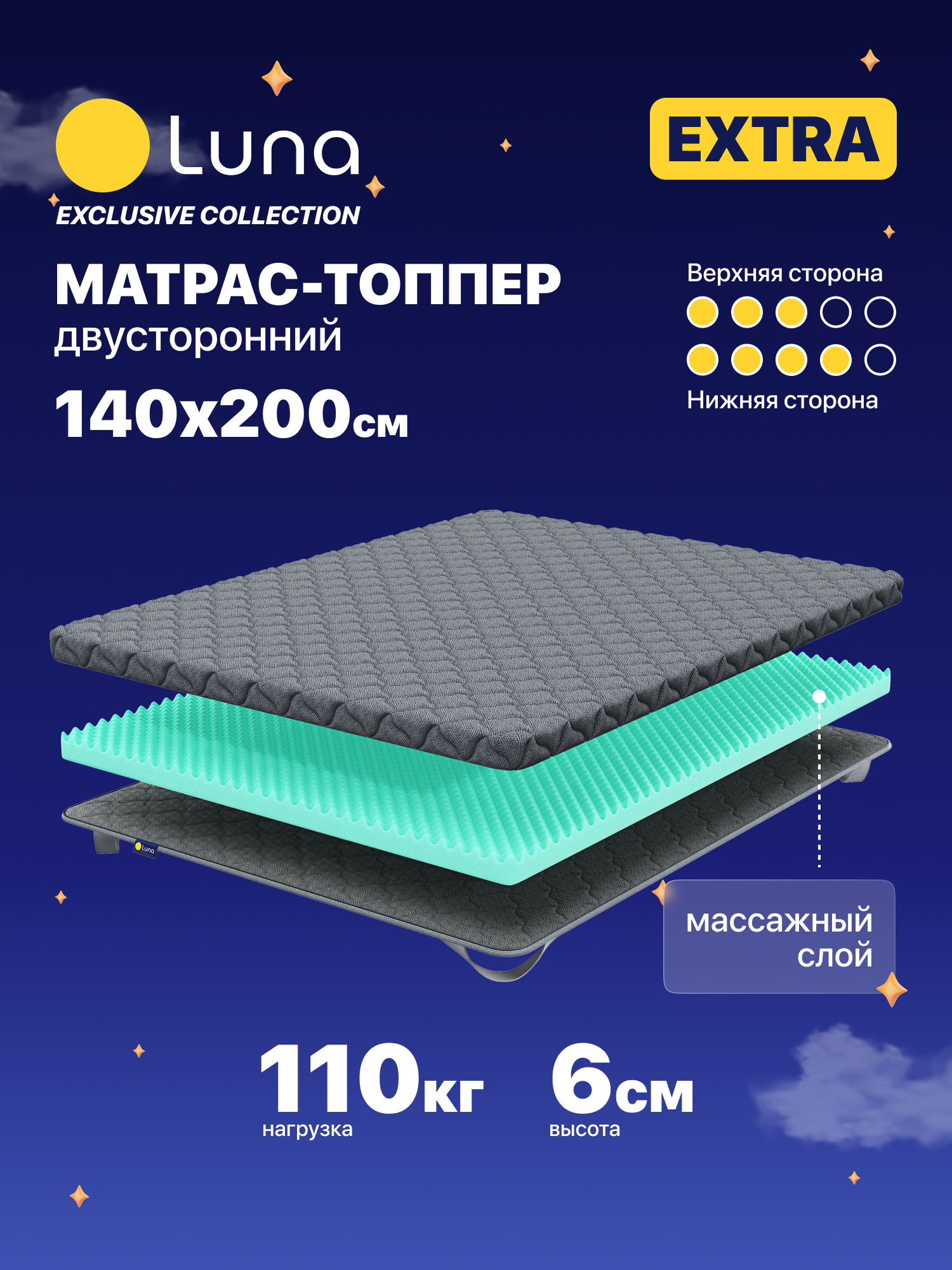 Матрас-топпер Luna Extra 140х200 двухсторонний, с массажным эффектом, анатомический, высота 6 см