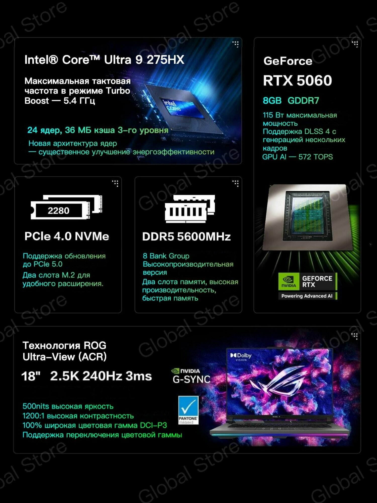 Игровой ноутбук ASUS ROG Strix G18, U9-275HX, RTX5060, 16ГБ/1ТБ, Русская раскладка — фото 1