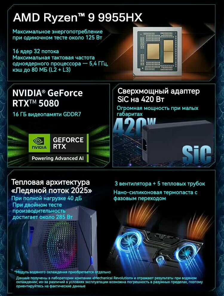 Игровой ноутбук MECHREVO CangLong 16Ultra, R9-9955HX, RTX5080, 32ГБ/1ТБ, Русская раскладка — фото 1