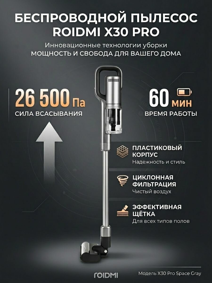 Беспроводной пылесос ROIDMI X30 PRO Cordless Vacuum Cleaner, Space Gray