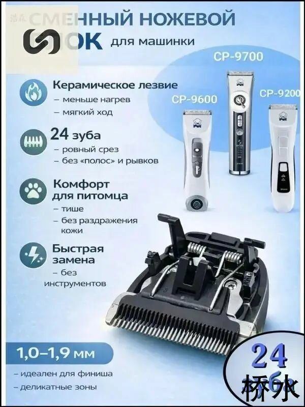 Нож для машинки для стрижки животных
