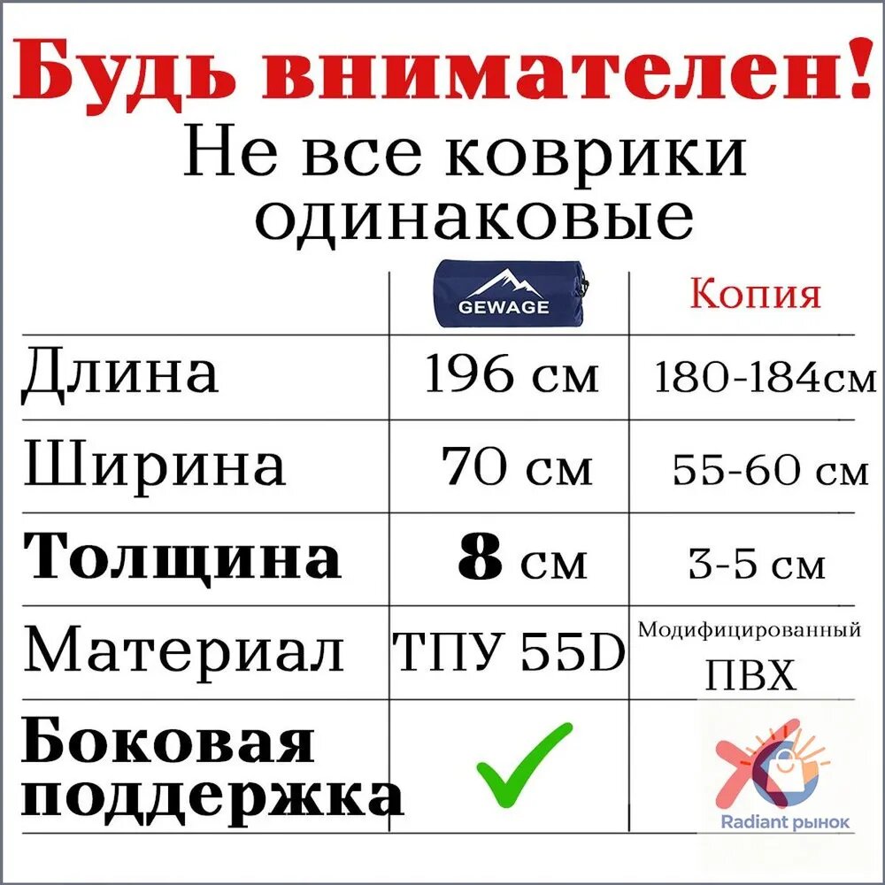 Коврик туристический — фото 1