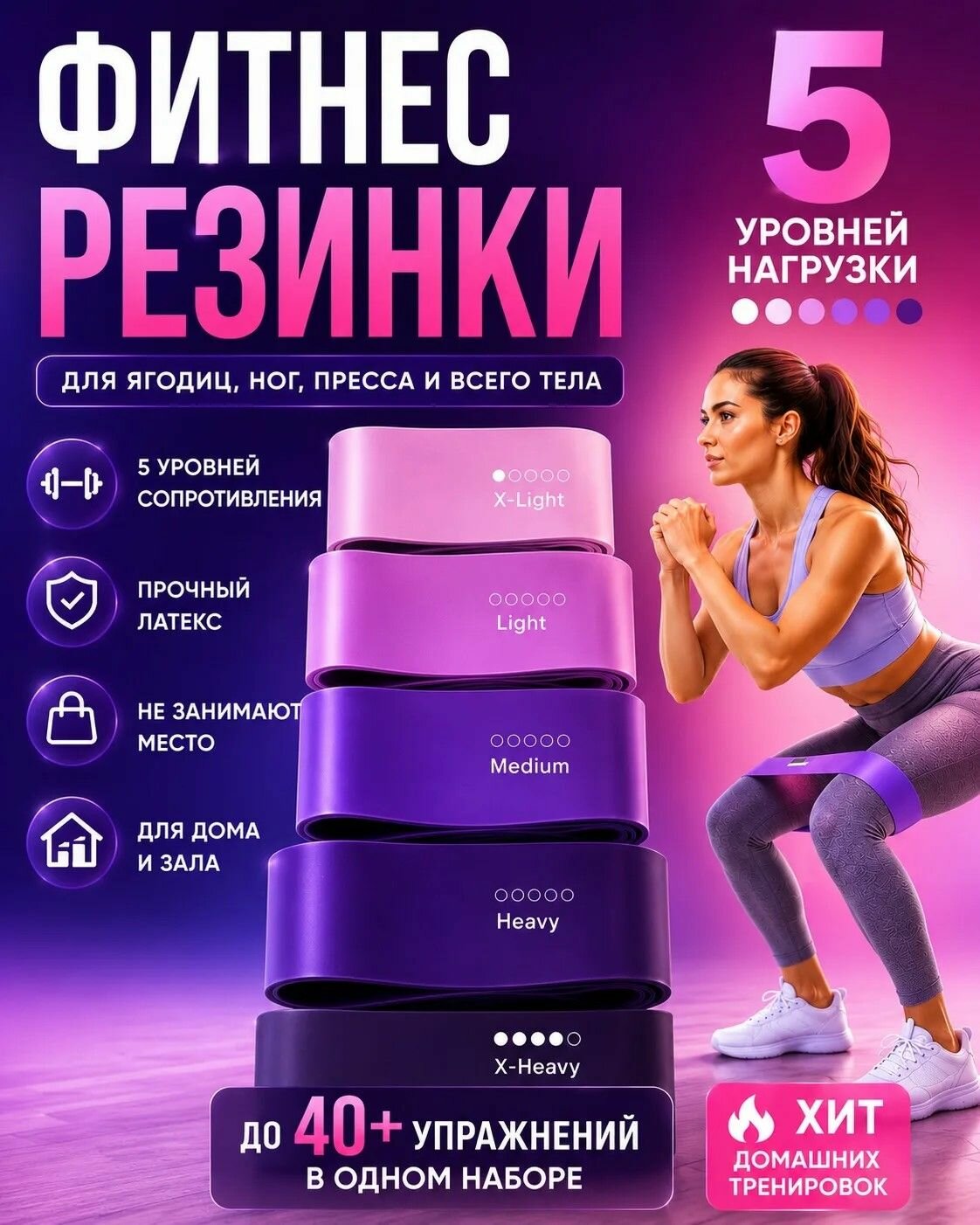 Фитнес резинки