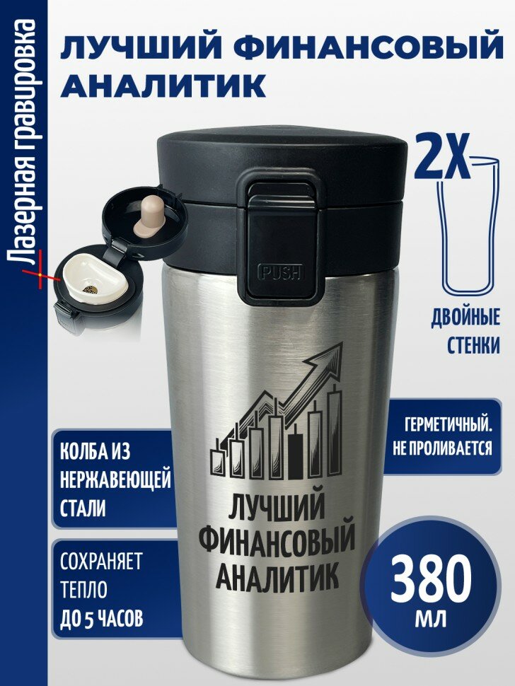Термокружка "Лучший финансовый аналитик" (380 мл)