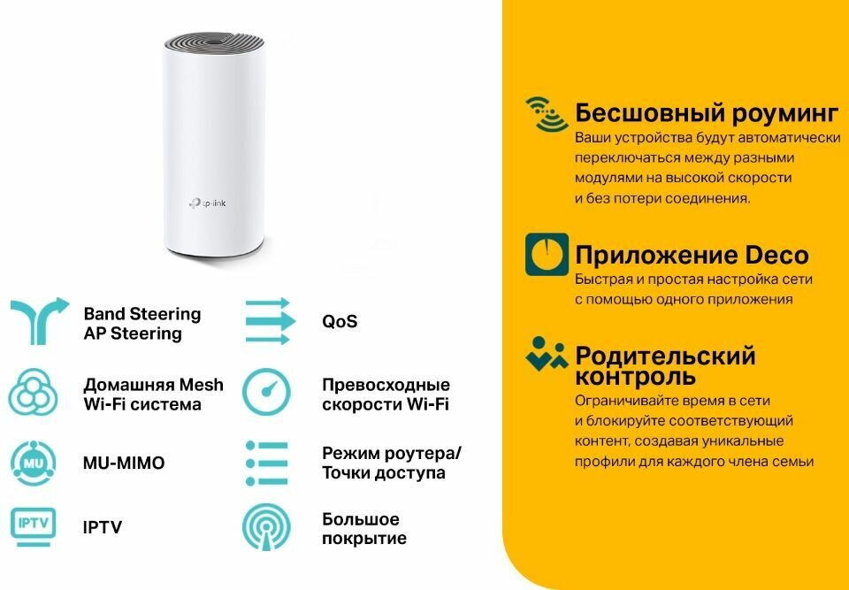 TP-Link Wi-Fi MESH-система Deco E4 (1-PACK) — фото 1