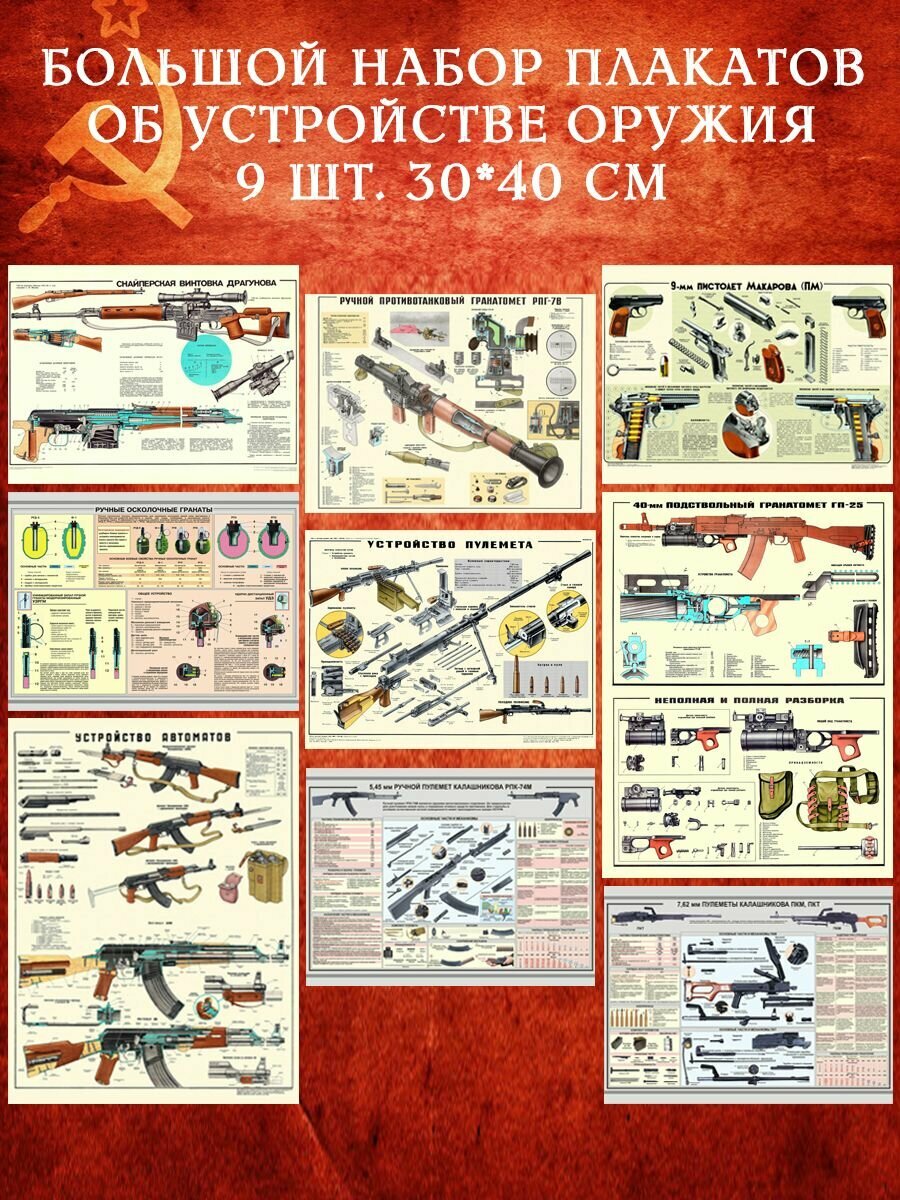 Постеры "Большой набор плакатов об устройстве оружия" - 9шт. 30х40см, Советские плакаты