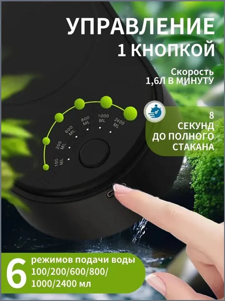 Кулер для воды PMP01 — фото 1
