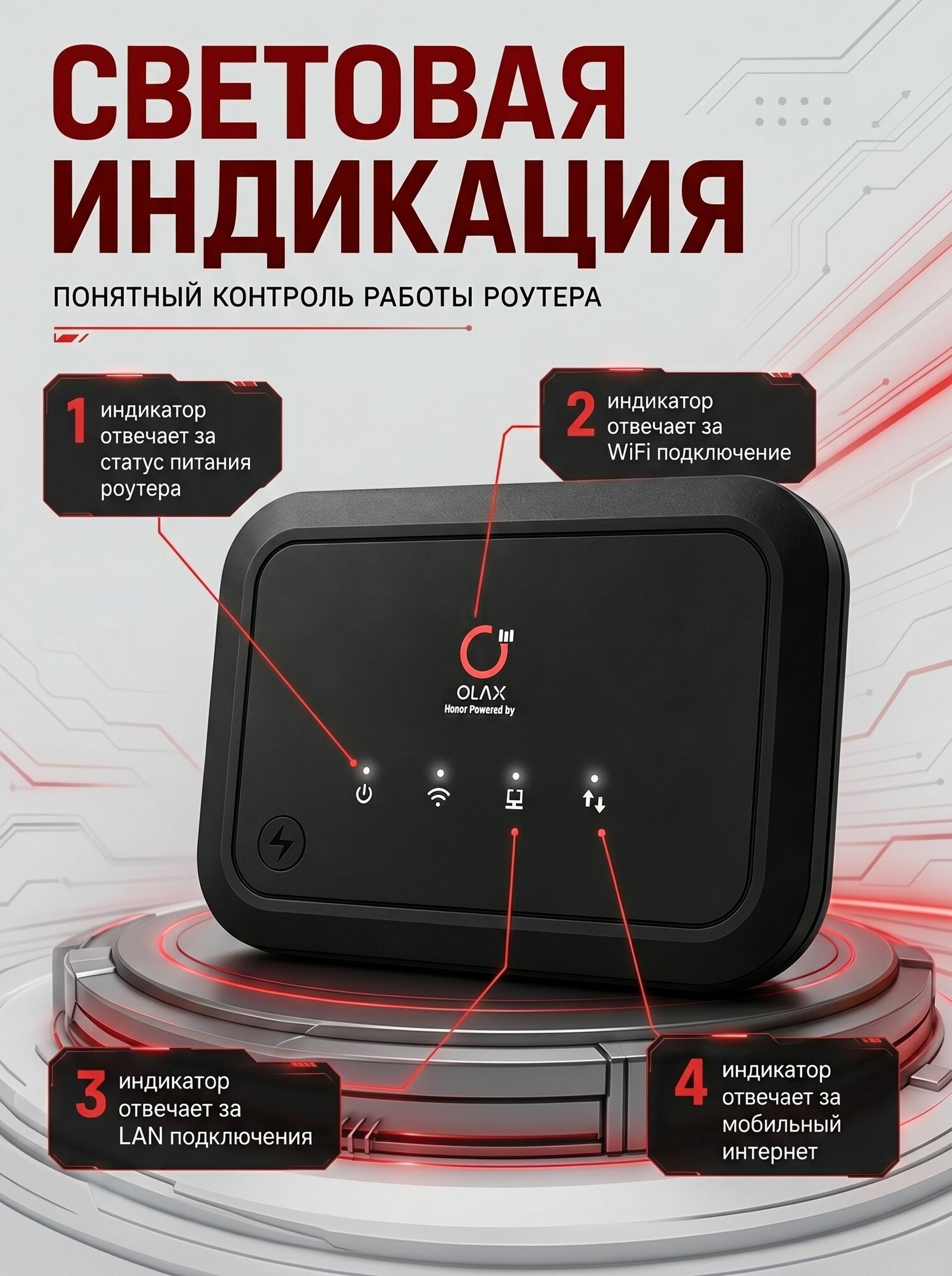4G Wi Fi роутер AX8 PRO с сим картой и аккумулятором