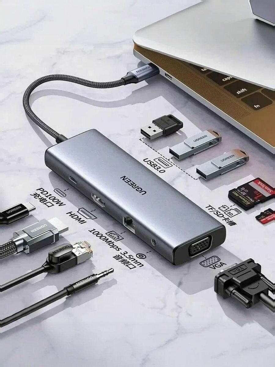 USB хаб Type C Ugreen CM498 (25043), 10в1. Многофункциональная док станция для компьютера и ноутбука