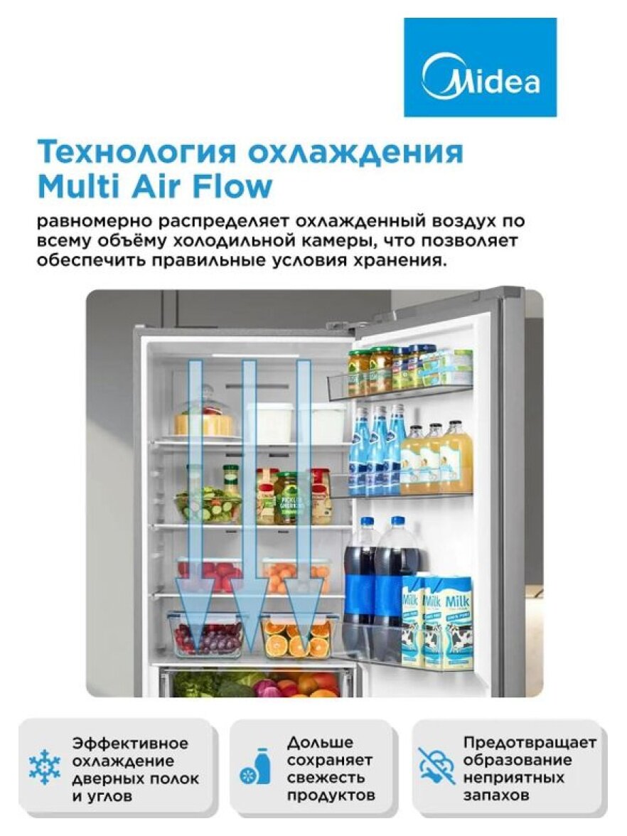 Холодильник Midea MDRB457FGF46ID — фото 1