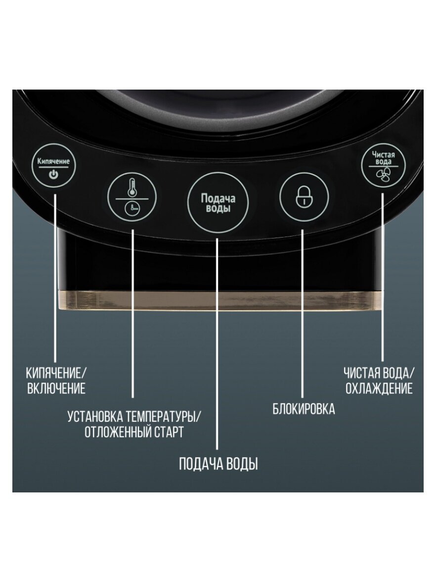 Термопот Tesler TP-5045 BLACK — фото 1
