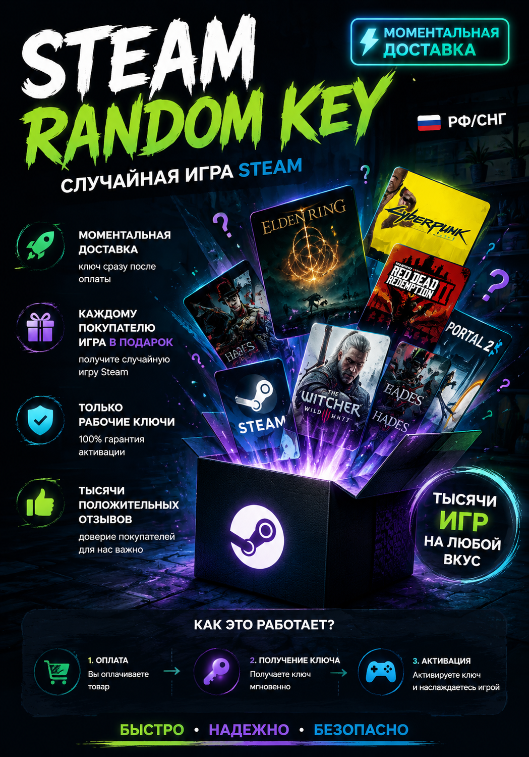 Steam Random Key | Случайная игра Steam | РФ/СНГ | Моментальная доставка