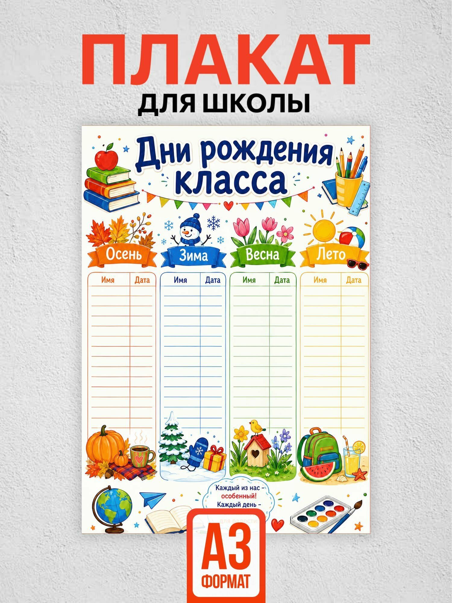 Дни рождения класса плакат