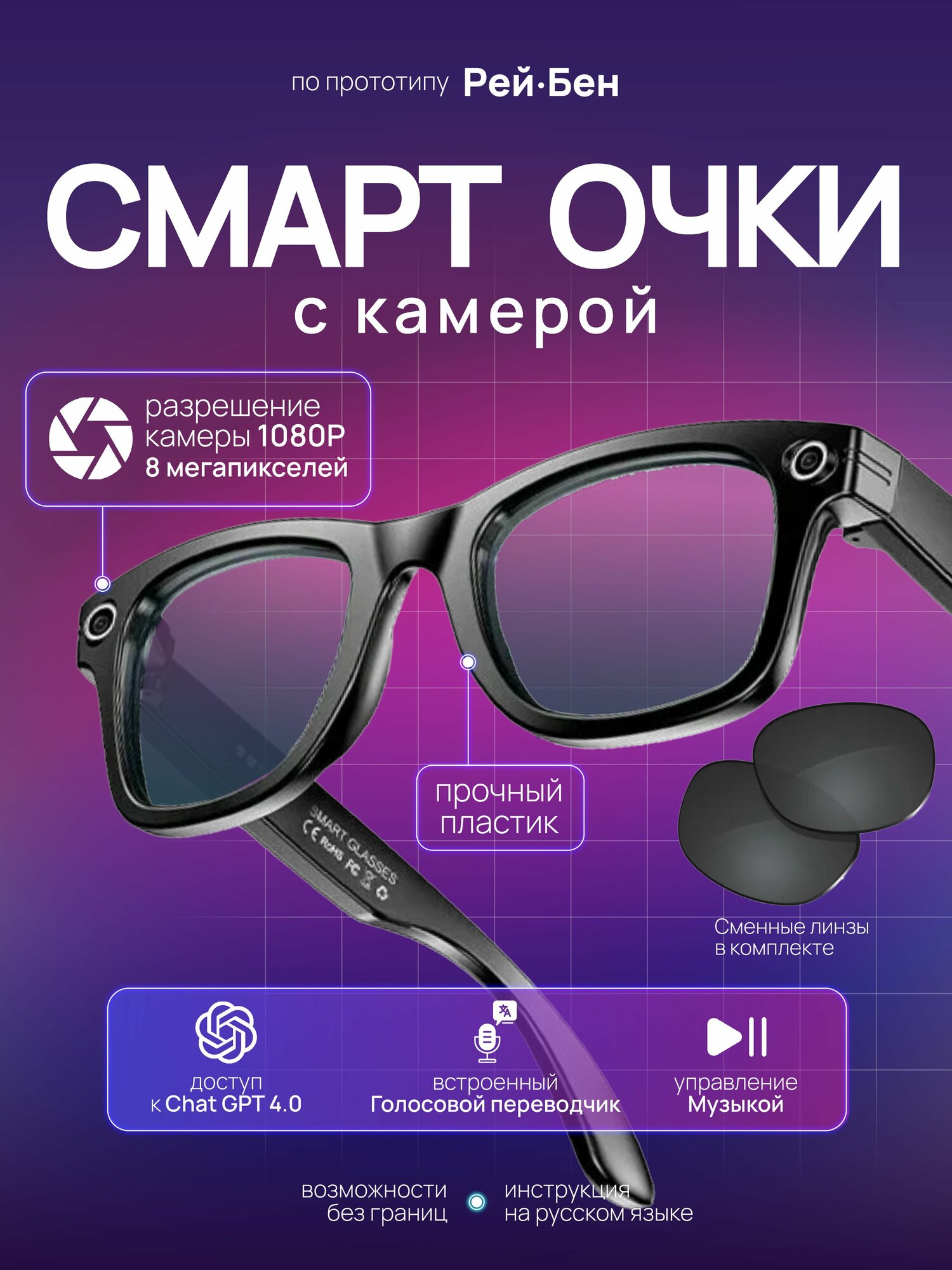 Очки с камерой 8 Мегапикселей 1080p HD ChatGPT
