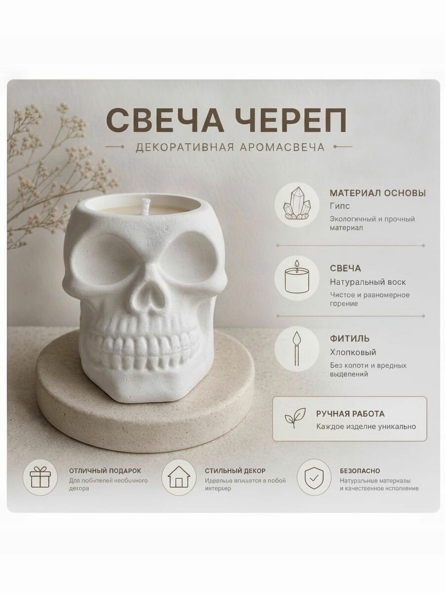 Свеча, череп,