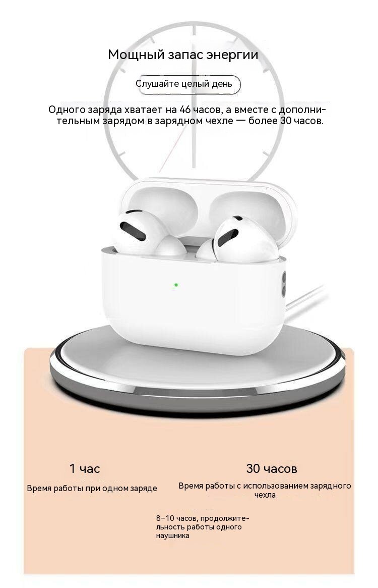 Стереонаушники беспроводные TWS 7 代 Bluetooth 5.3 с шумоподавлением и микрофоном белые