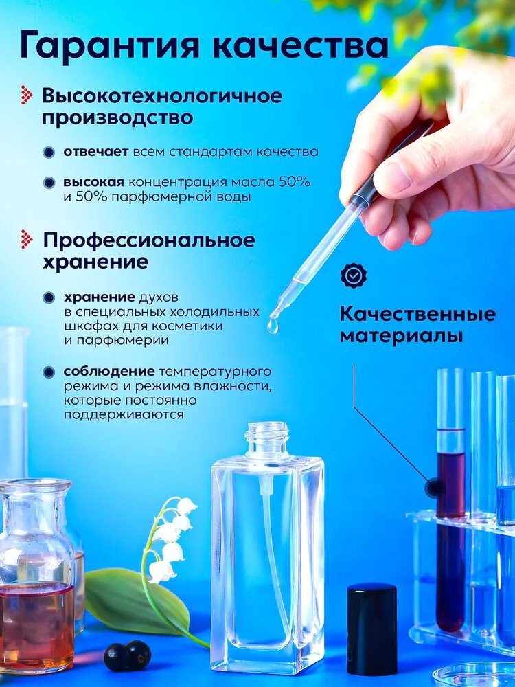 Блю де шанель 20 мл — фото 1