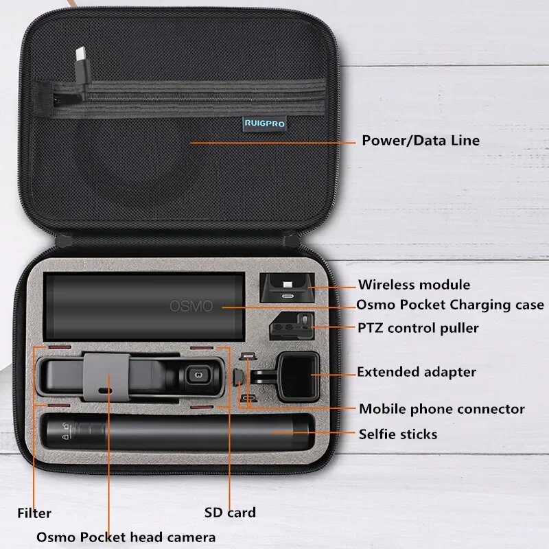 Сумка для DJI OSMO Pocket 1/Pocket 2 SOSOYO GP0482