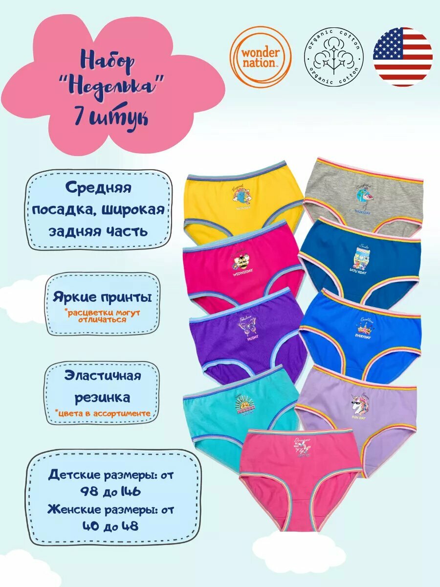 Трусы