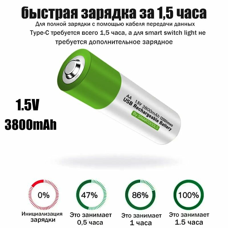 Бокс для батареек, салатовый, 18650 для аккумуляторов 18650 хранение салатовый