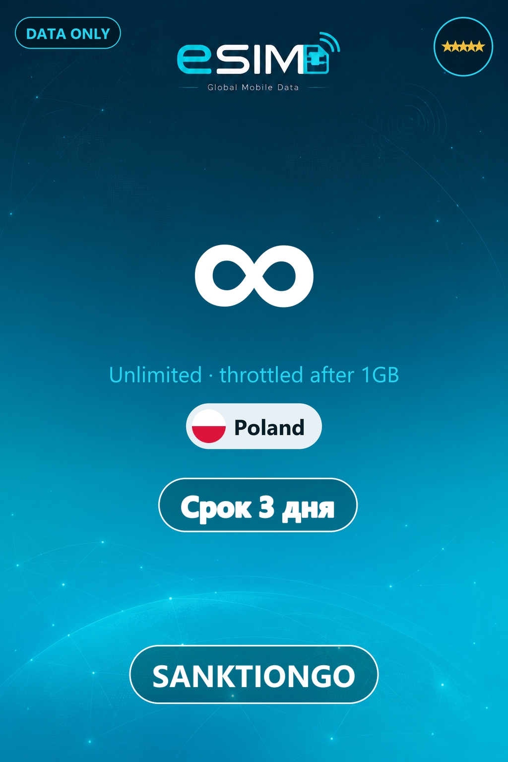 ESIM Польша — безлимит интернета на 3 дня, туристическая сим-карта для интернета в поездках