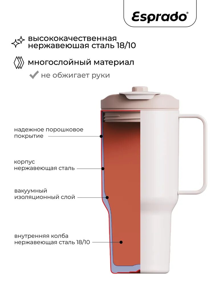 Термокружка, 1 л — фото 1