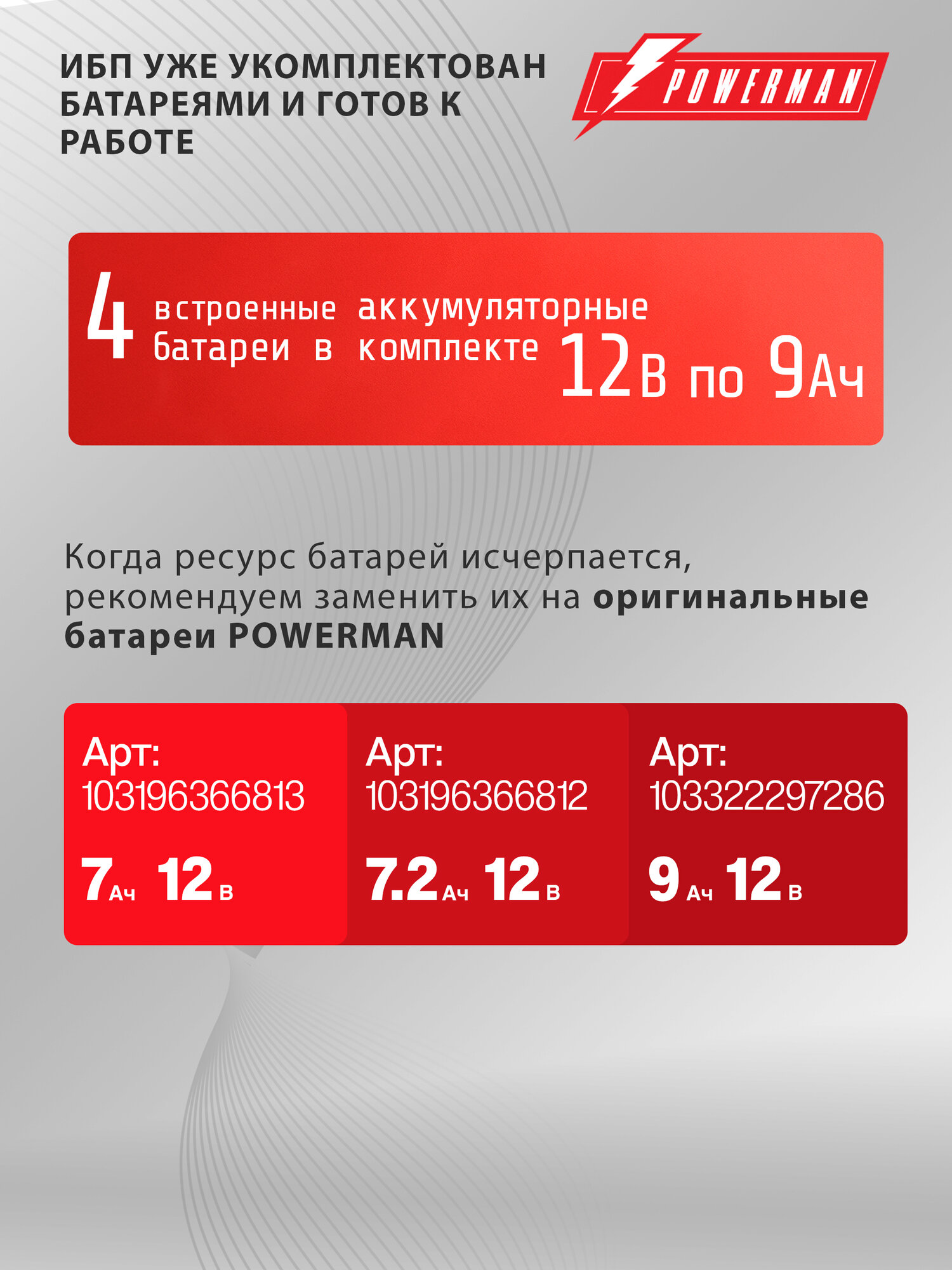 Источник бесперебойного питания POWERMAN UPS Online 2000 I с двойным преобразованием для чувствительной техники — фото 1