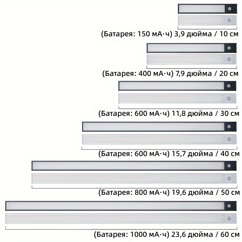 Светодиодный светильник с датчиком движения и USB-зарядкой для кухонного шкафа, гардероба и обувной полки, самоклеящийся, беспроводной, трехцветный, с регулировкой яркости, черный, 3,94 дюйма