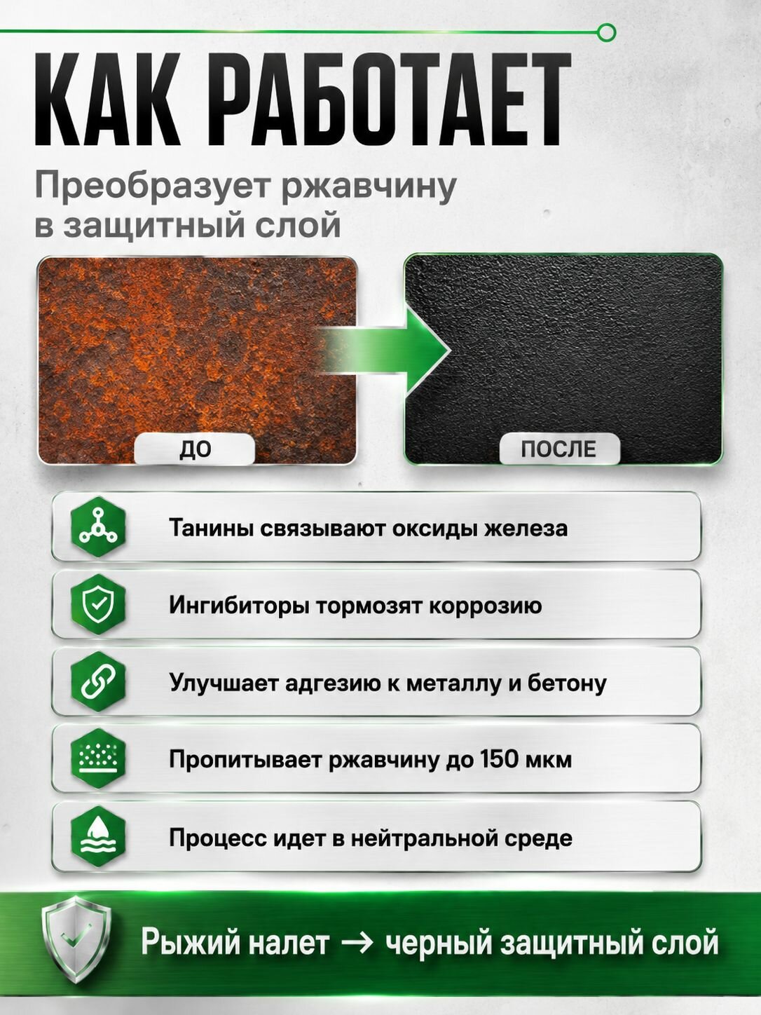 Преобразователь ржавчины ИФХАН-58 ПР 500 Г нейтральный