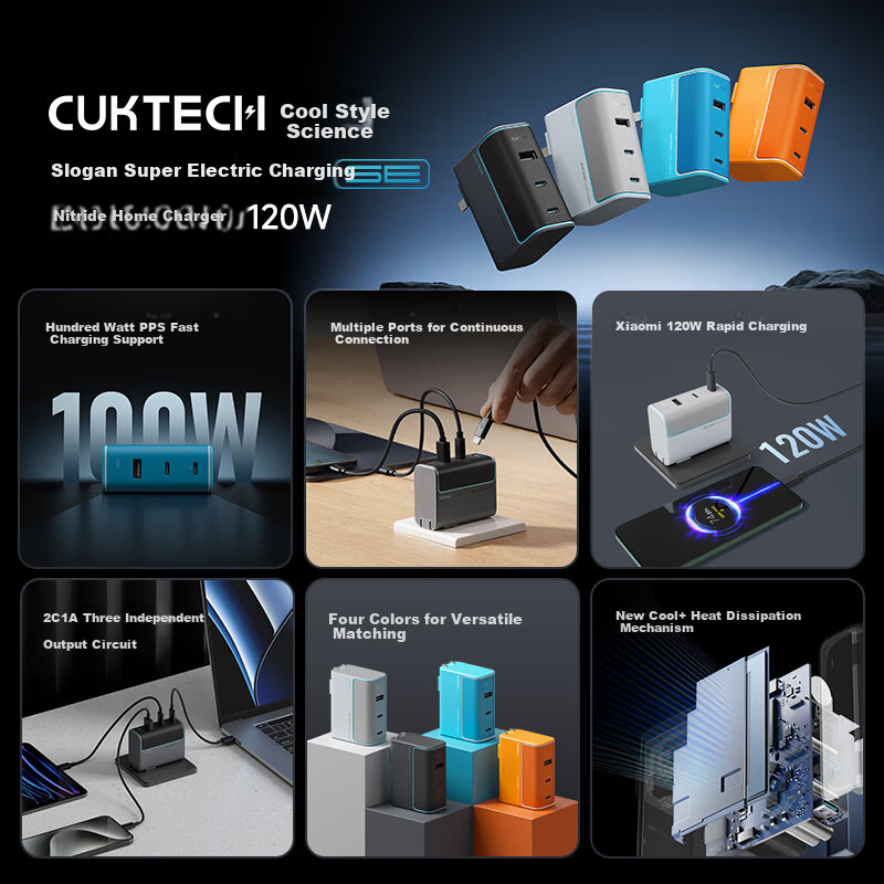 Набор быстрых зарядных устройств CUKTECH 120 Вт с технологией GaN, 3 порта, совместимость с устройствами Apple 17