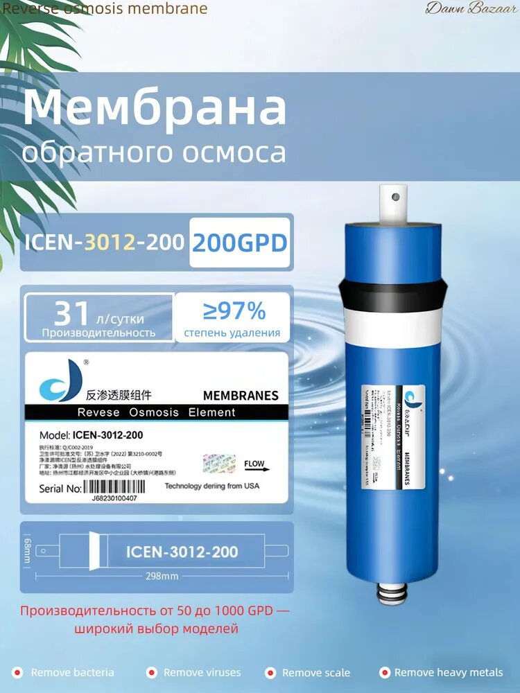 Мембрана обратного осмоса ICEN-3012-200, 200 GPD (31 л/сут), универсальная, фильтрация 0.0001 мкм, удаление бактерий и вирусов, совместима с другими брендами, размер 298x68 мм