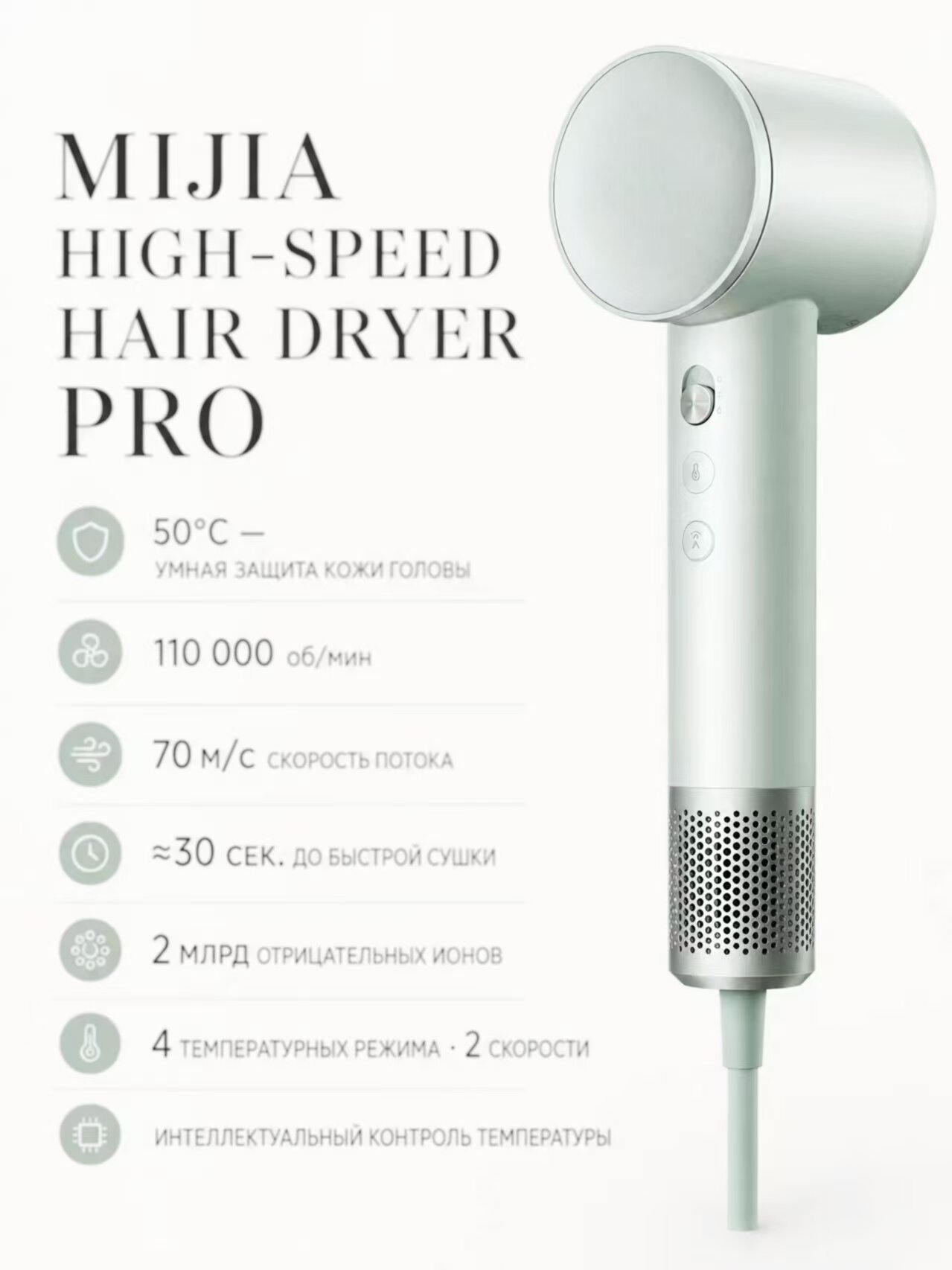 Высокоскоростной фен для волос Xiaomi Mijia Hair Dryer Pro, 110 000 об/мин, 70 м/с, ионизация, 50°С