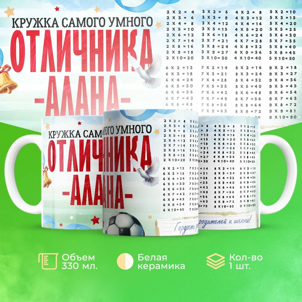 Кружка школьнику с таблицой умножение и именем Алан