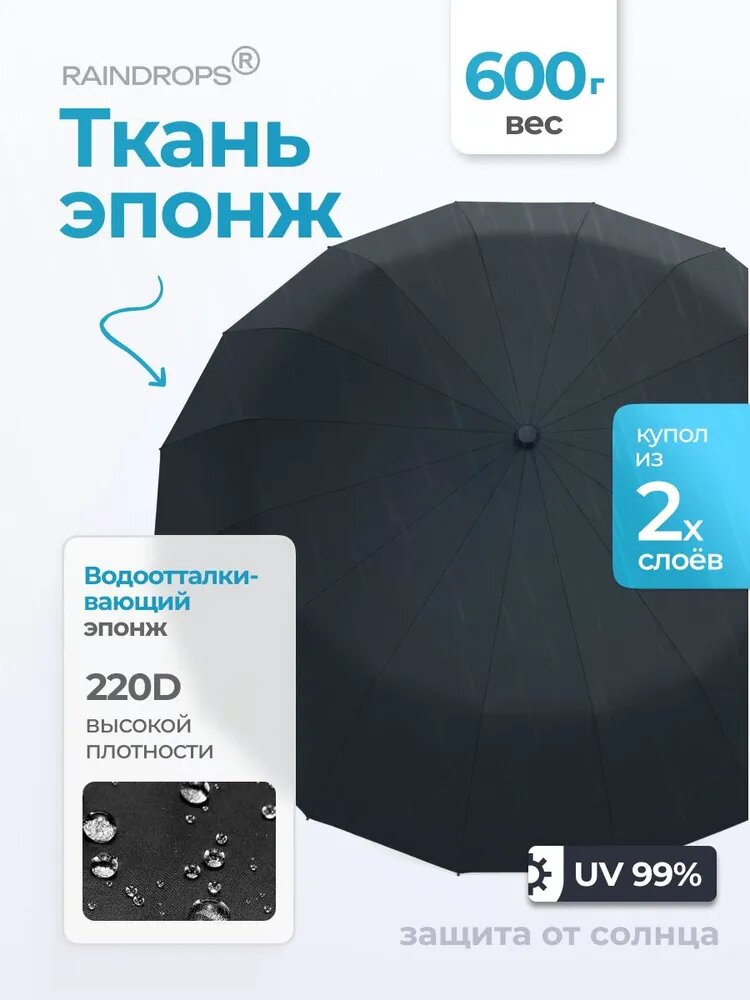 Зонт RAINDROPS, черный — фото 1