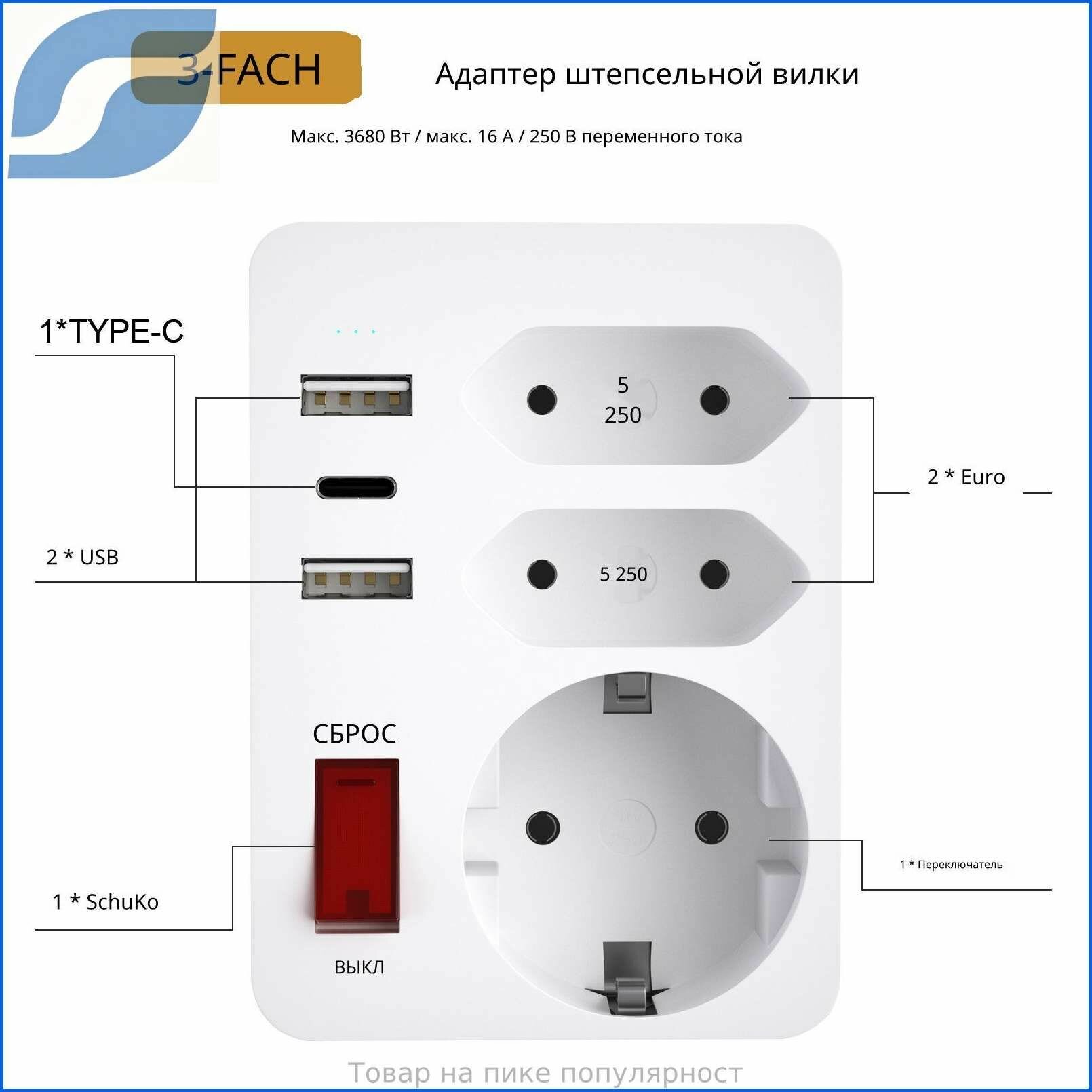 HITRENDS Встраиваемая розетка с USB белая, (Type A и Type C) с заземлением и защитой от короткого замыкания, со шторками