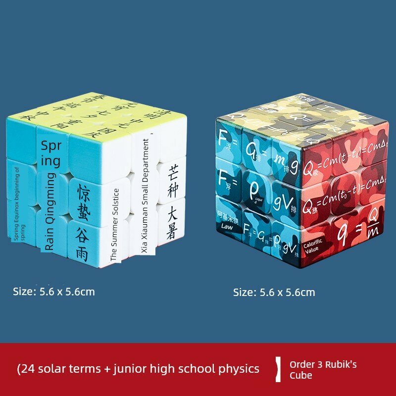24 Солнечных Событий и Физика 3x3 Кубик Пазл Образовательная Игрушка для Изучения Науки