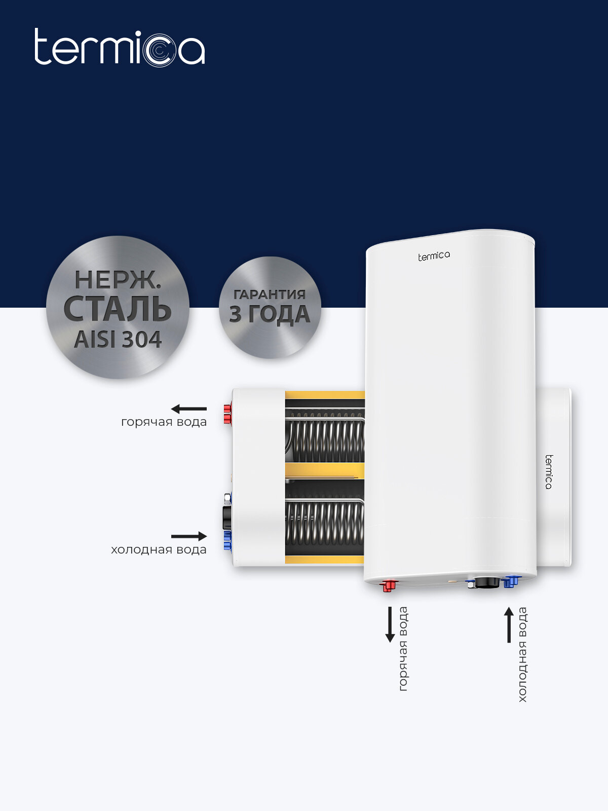 Водонагреватель косвенного нагрева AMET 100 SX